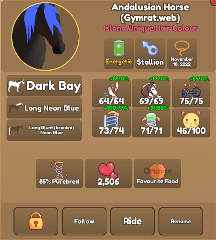 IUH value question | Fandom