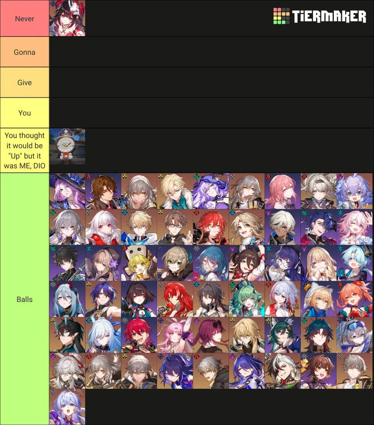 tIeR lIsT or something can we end this already | Fandom
