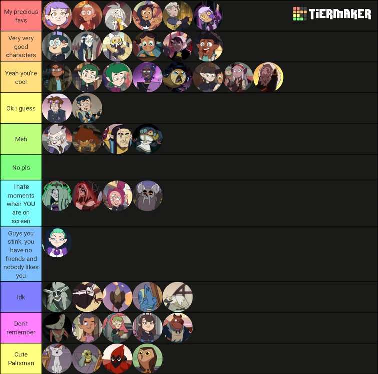 TOH Pre S3 Tier List because we're doing this now | Fandom