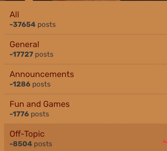 Posts are turning negative! | Fandom