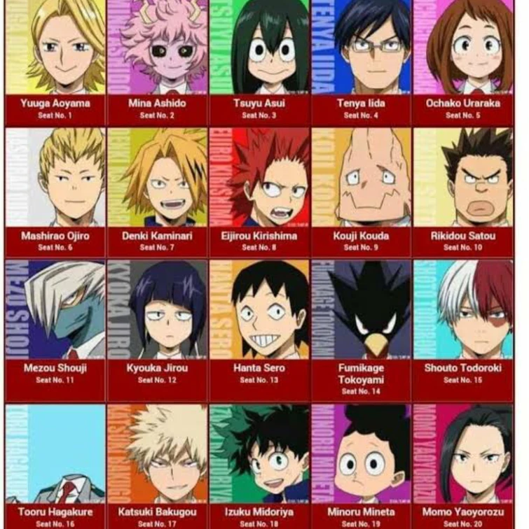 Class 1-A | Fandom