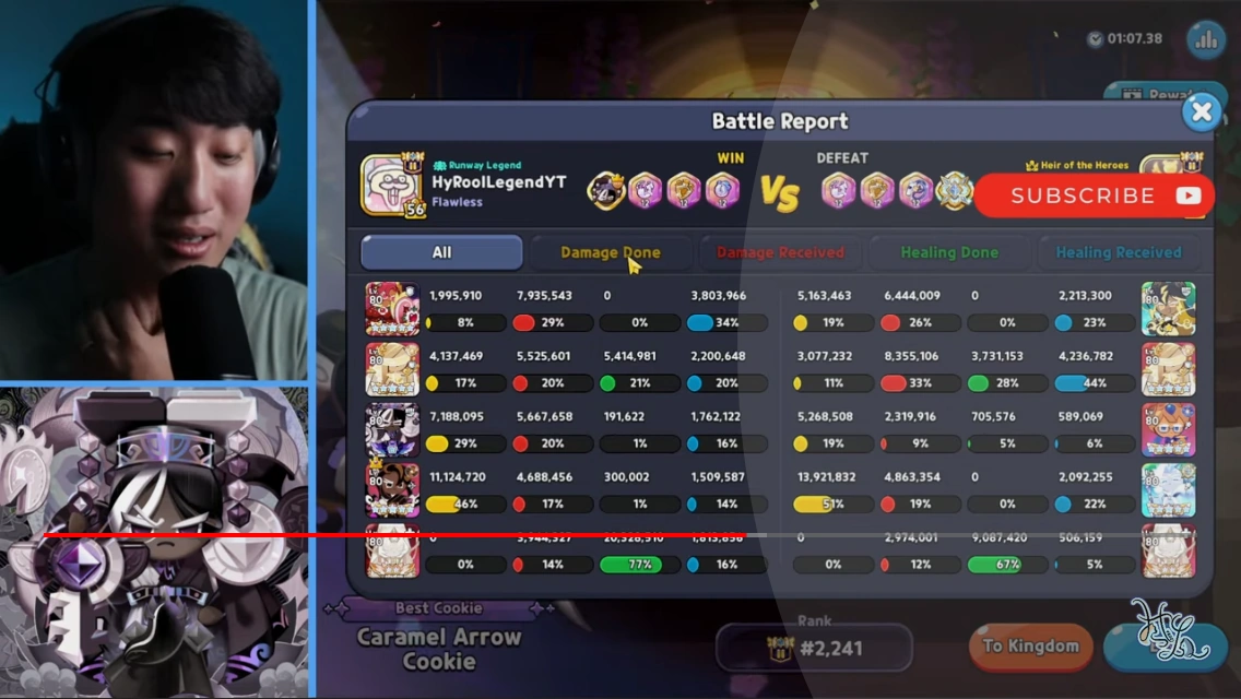 Man what are they FEEDING dark cacao | Fandom