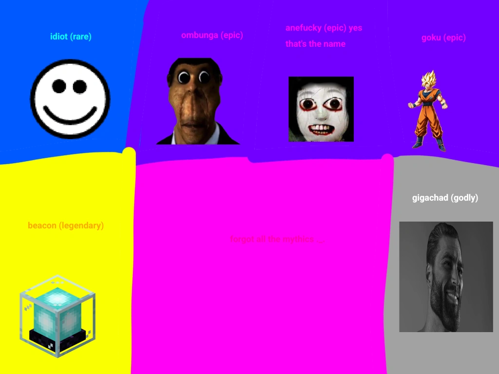 nico's rng according to my autistic friend | Fandom