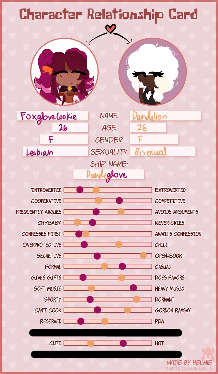OC ship sheet!!! | Fandom