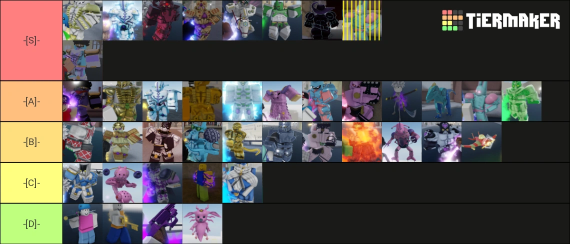 DaBabi's Controversial as Hell Tierlist v10 | Fandom