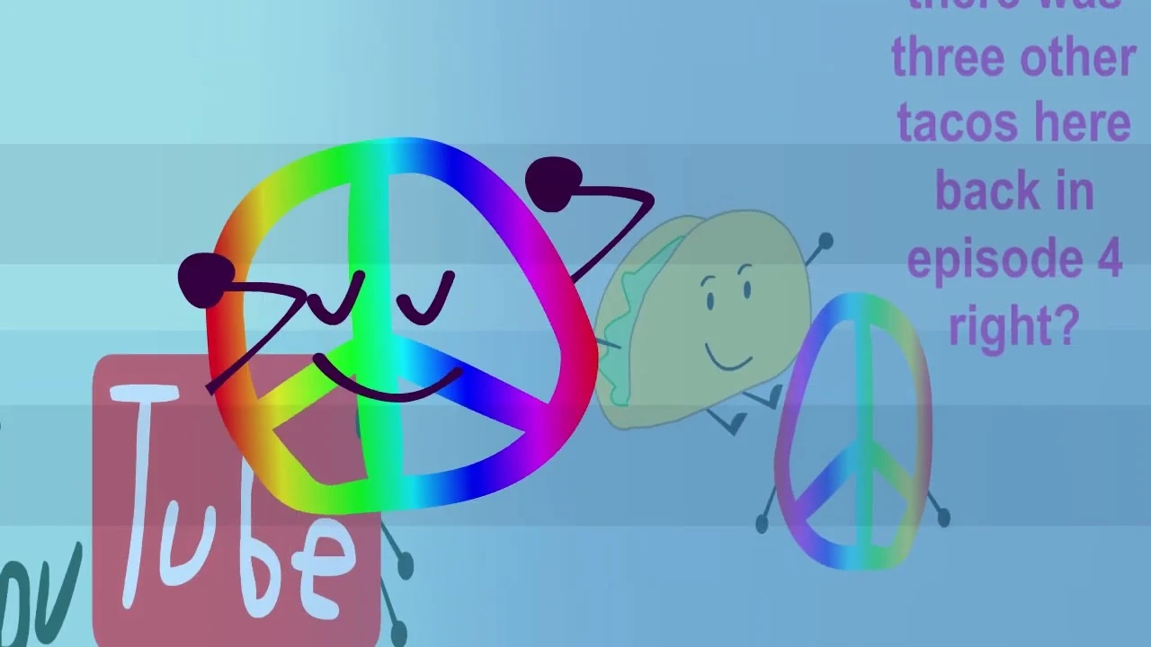 i made another intro for object stupid | Fandom