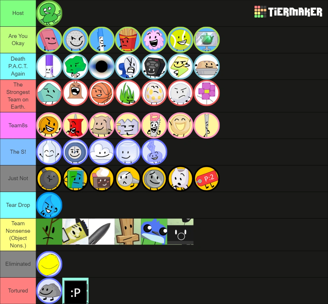 Repost!!! Please vote!! | Fandom