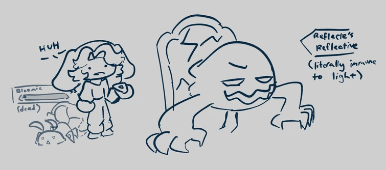 Discuss Everything About Loomian Legacy Wiki | Fandom