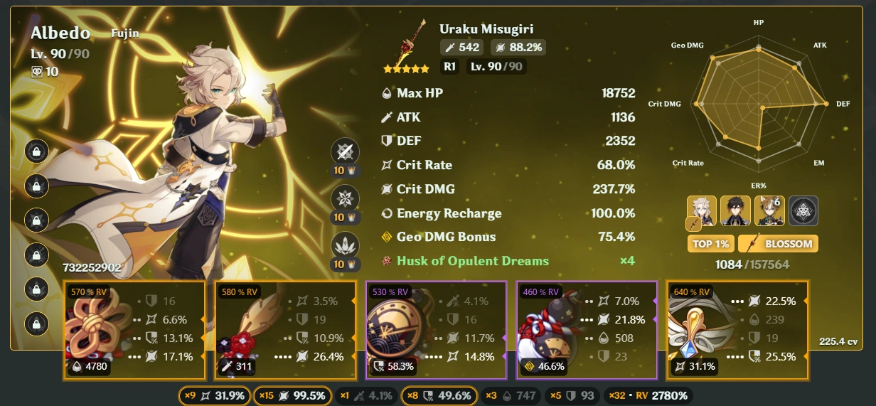 Finally top 1% albedo!!! | Fandom