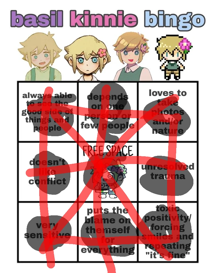 basil images | Fandom