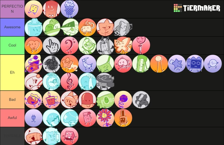 My BFDI, AB, KorFC, ITFT, and II tier lists | Fandom