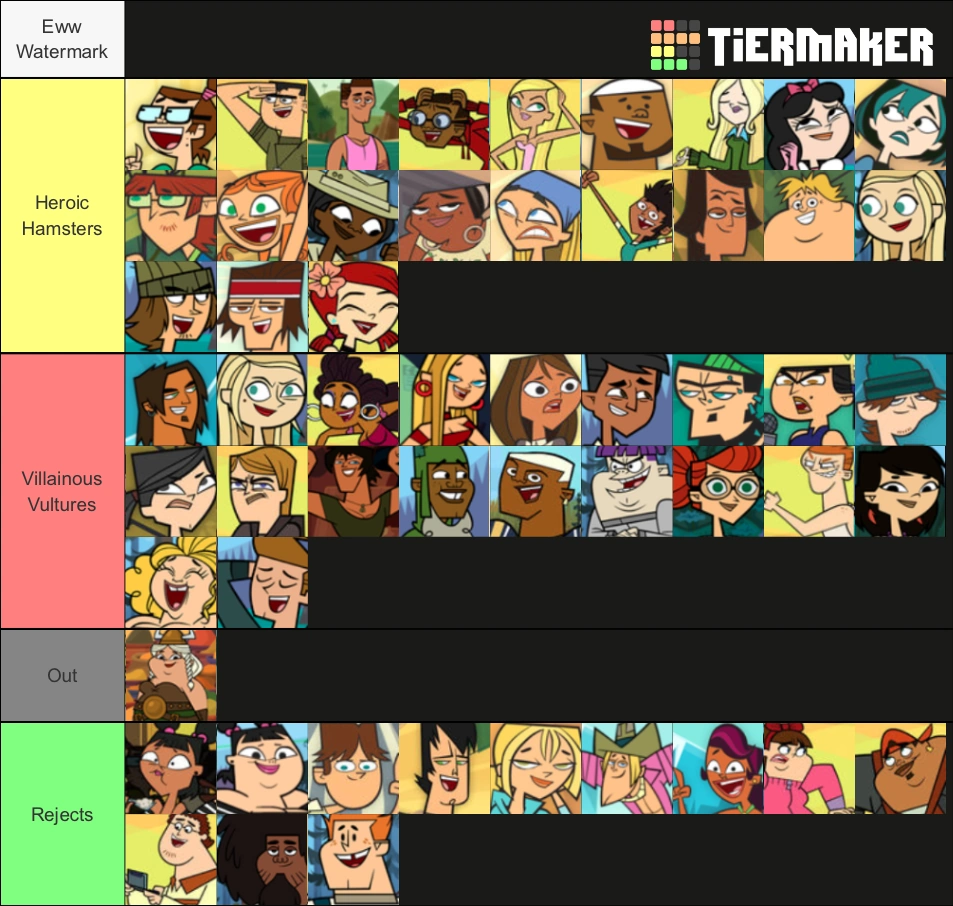 Total Drama All Stats Again | Fandom