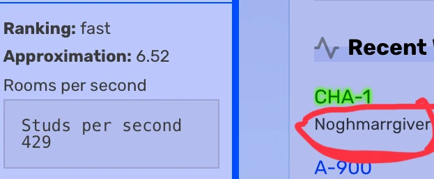 Is this correct | Fandom