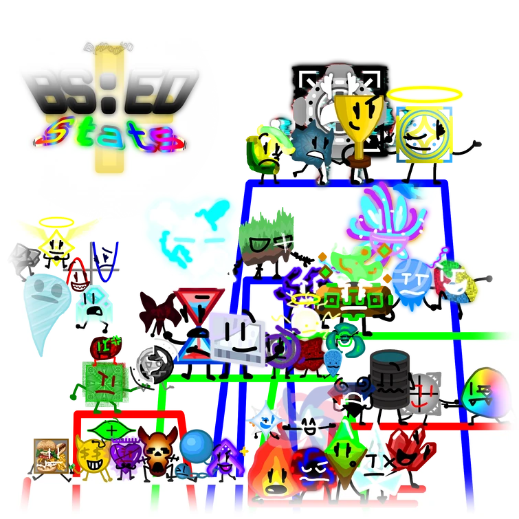 Goodnight Secret Stats (BS:ED) | Fandom