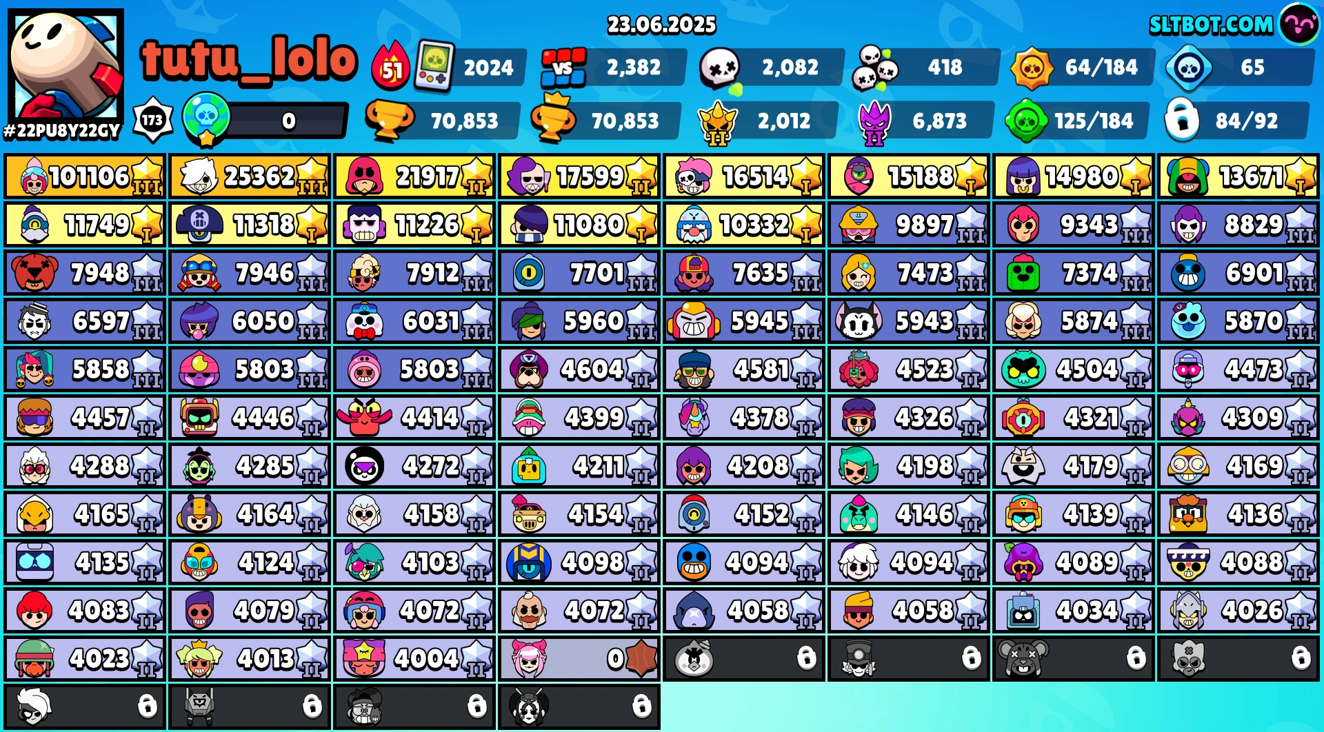 Let's share our masteries before they get deleted! | Fandom