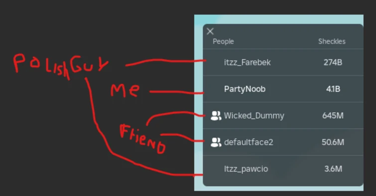 average grow a garden server | Fandom