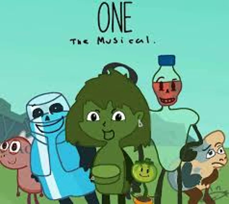 Guess my favorite inanimate insanity character | Fandom