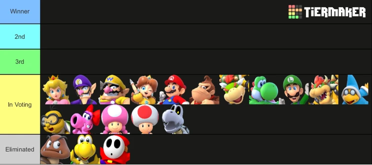 Mario Character Viewer Voting Announcement! | Fandom