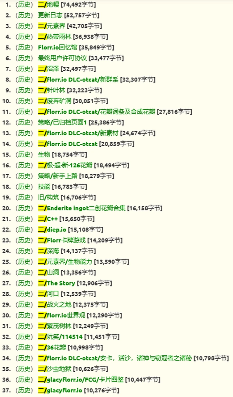 Discuss Everything About Florr.io 中文维基 | Fandom