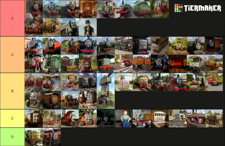 My Thomas Character Tier List (Series 1-7) | Fandom