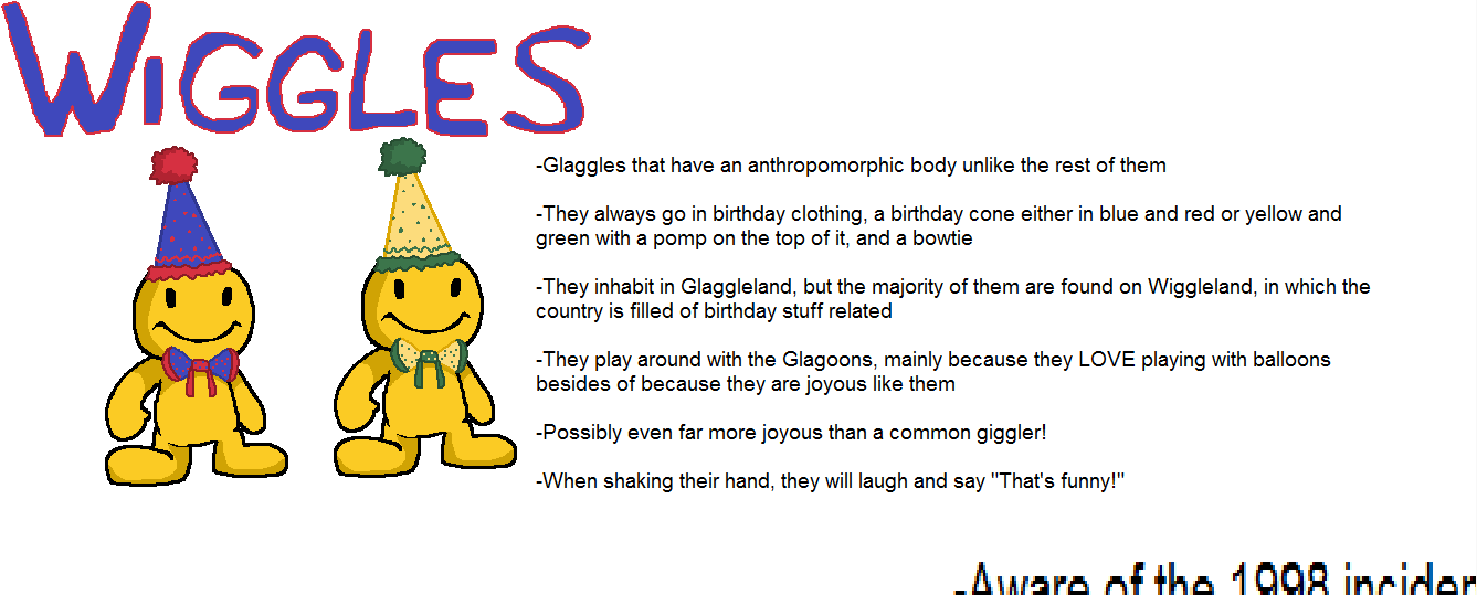 Wiggles | Fandom