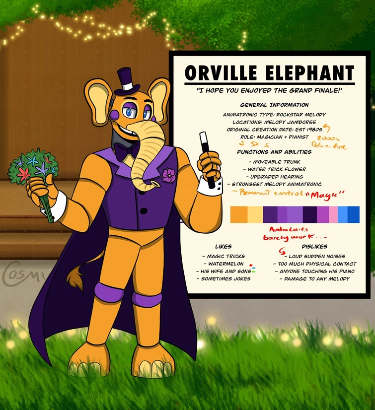 how to draw orville elephant