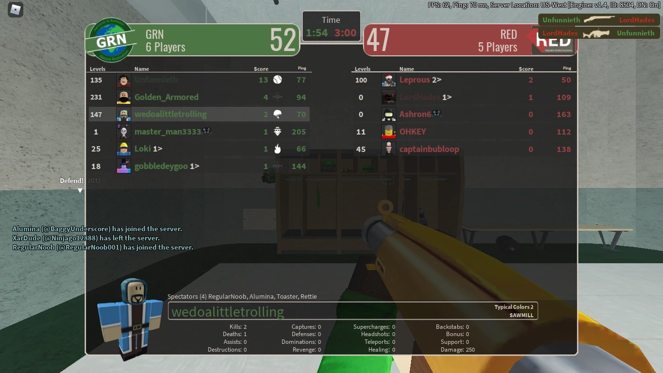 tc2 is a balanced ga- | Fandom