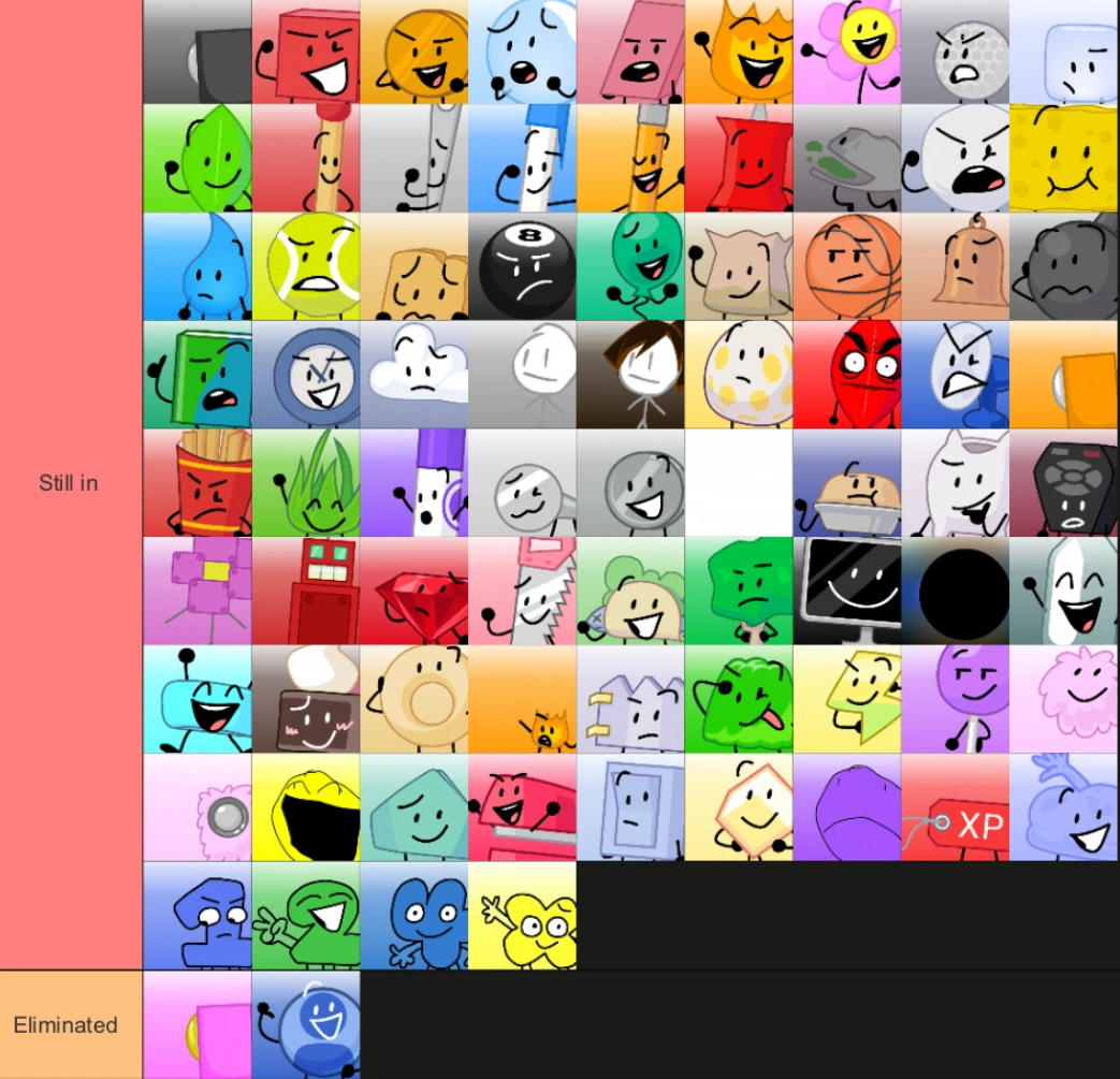 Who’s the most loved BFDI on the wiki 3 | Fandom