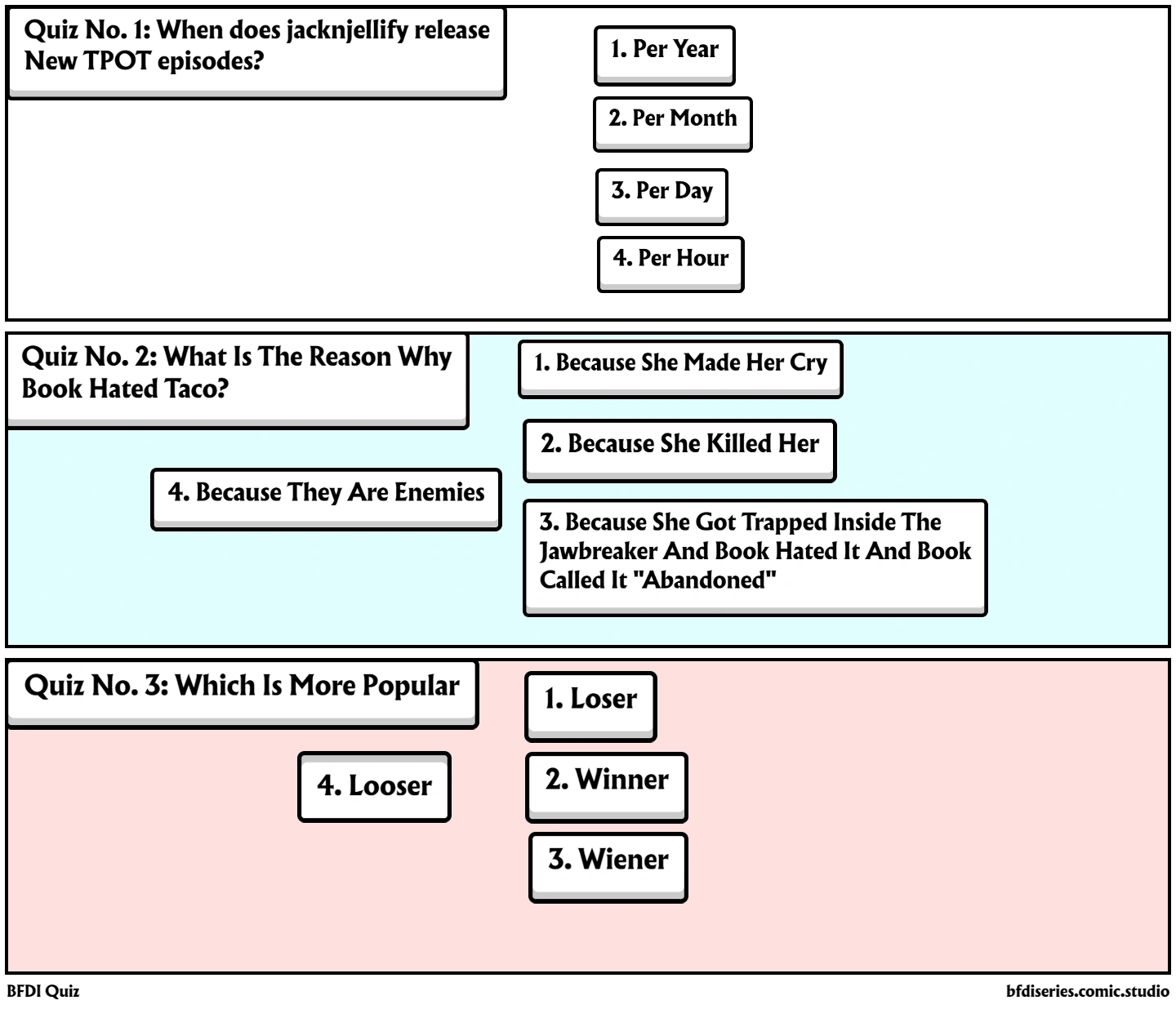 Bfdi Quiz (Test For Real People) | Fandom