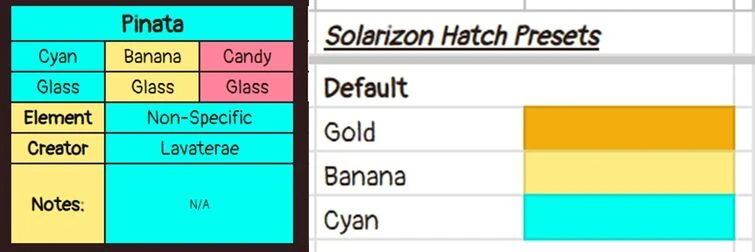 TRADING CONSTELLO AND MOIX! | Fandom