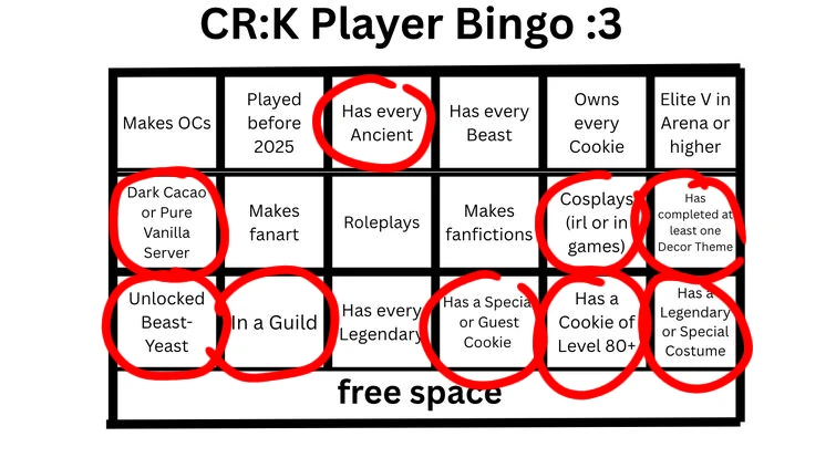 CRK PLAYER BINGO!! | Fandom