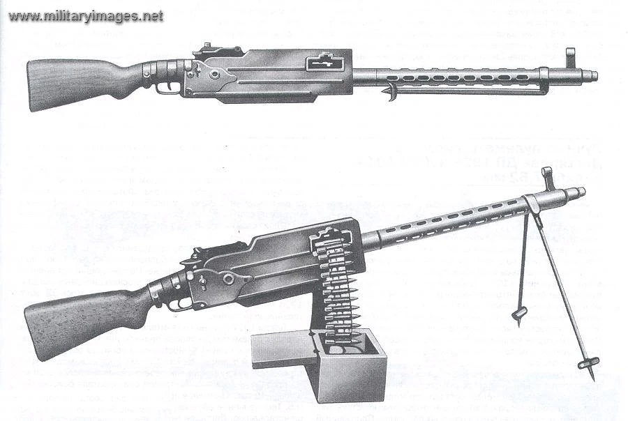 Weapon Concept (Machine Gun) | Fandom
