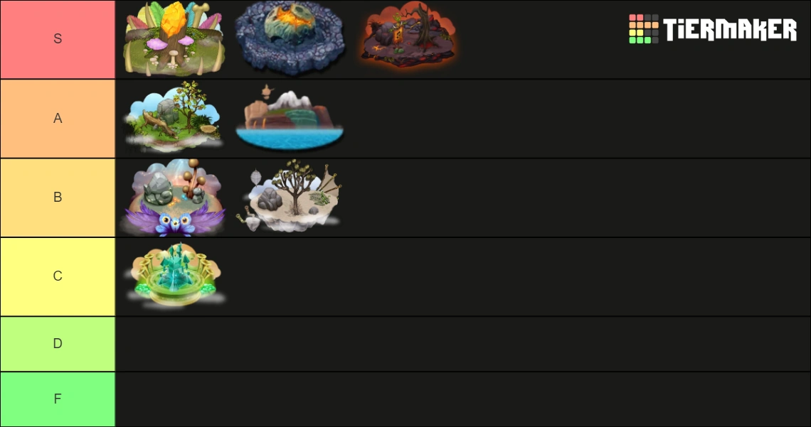 Ranking Every Monster Part 8 (Drumpler) | Fandom