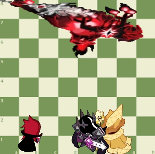 Heck naw dawg how am i gonna beat this😭😭😭 | Fandom