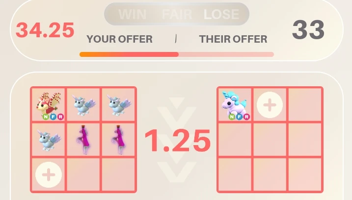 LF an NFR Balloon uni [Day 3] | Fandom