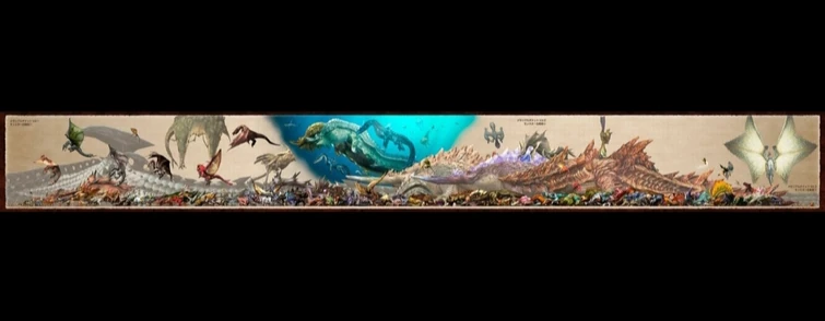 MH size charts | Fandom