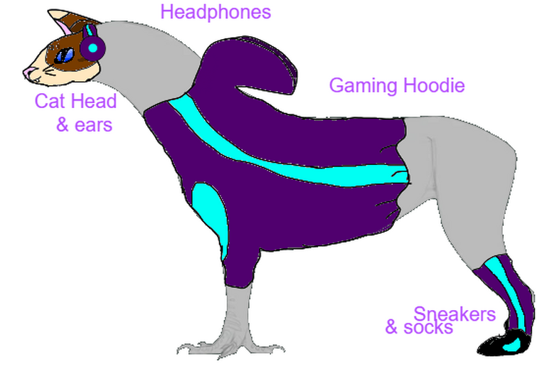 gaming set | Fandom gaming set | Fandom