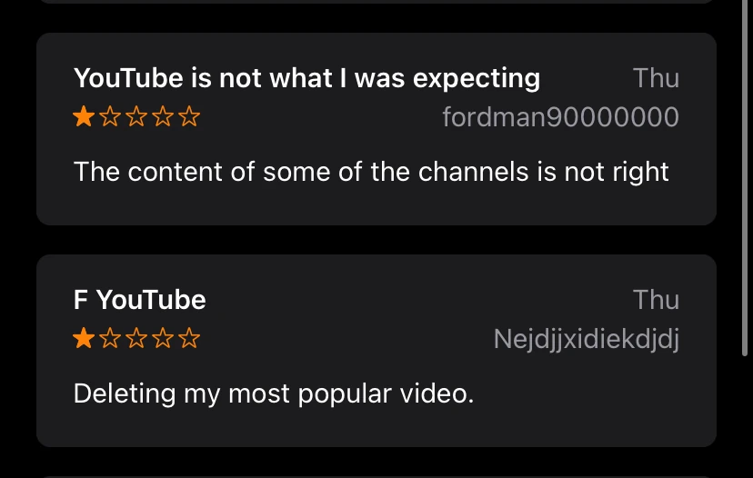 Goofy YouTube Reviews #5 | Fandom