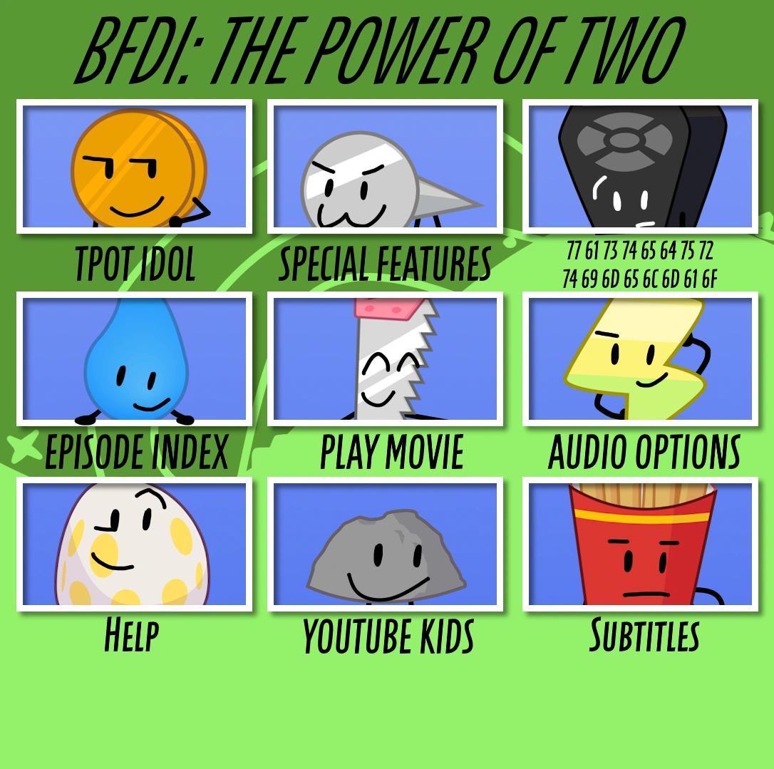 "TPOT? What kind of title is that?" (TPOT Eliminated Contestants art ...