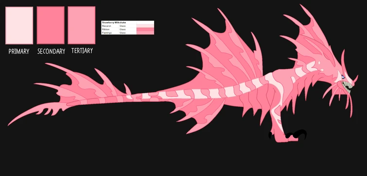 milkshake themes | Fandom