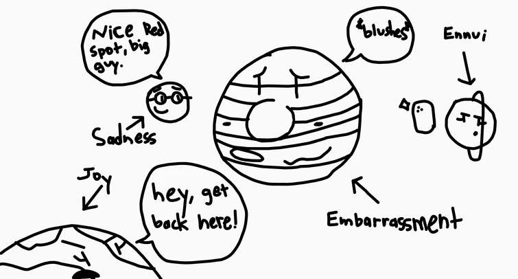 Discuss Everything About Inside Out Wiki | Fandom