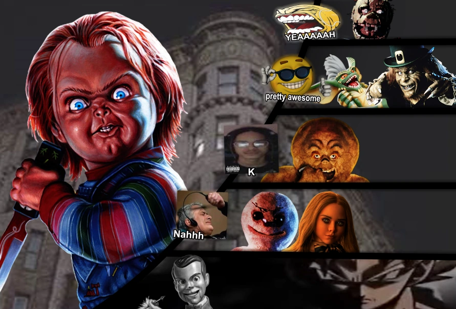 Chucky MU Tier List | Fandom