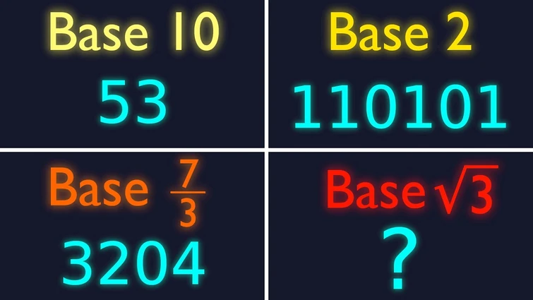 3 in base 2.5 equals? | Fandom