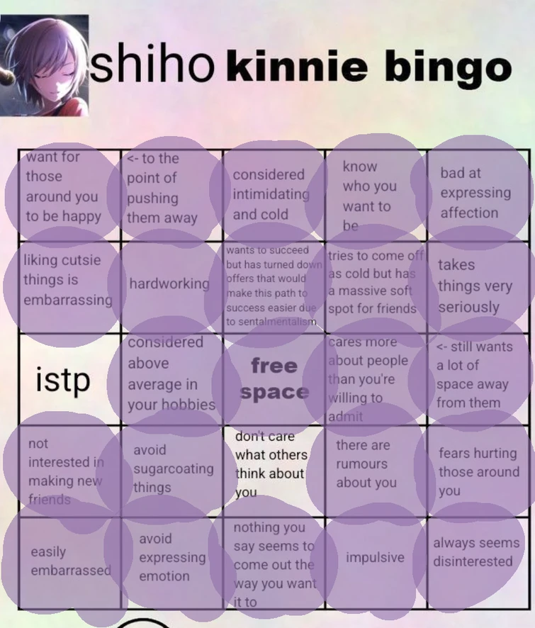Shiho kinnie bingo. | Fandom