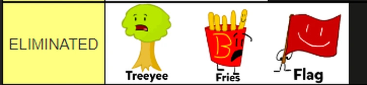 BFDI 17 VV #38 | Fandom