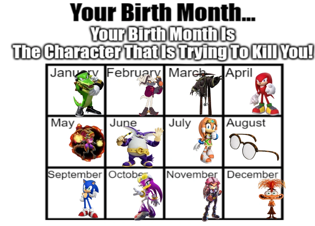 Your Birth Month Is The Character That Is Trying To Kill You! | Fandom