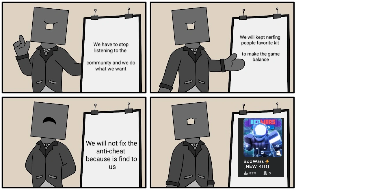 Roblox bedwars Devs be like (meme) | Fandom