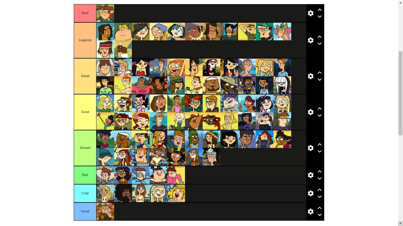 My Updated Ranking | Fandom