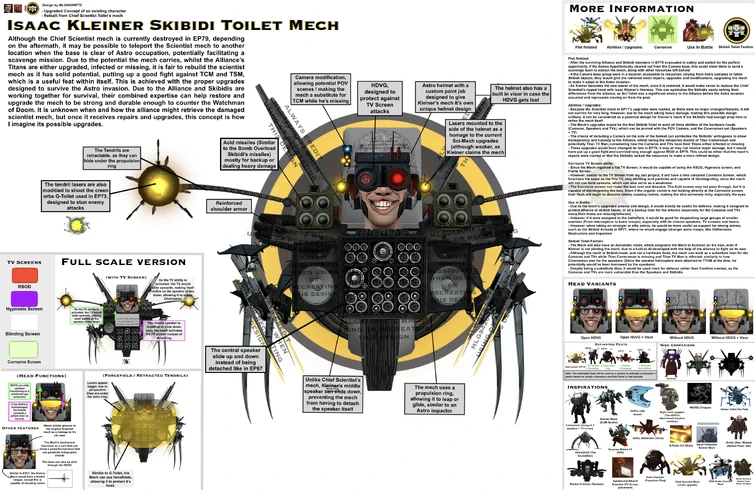 All posts by MLG9420 | Fandom