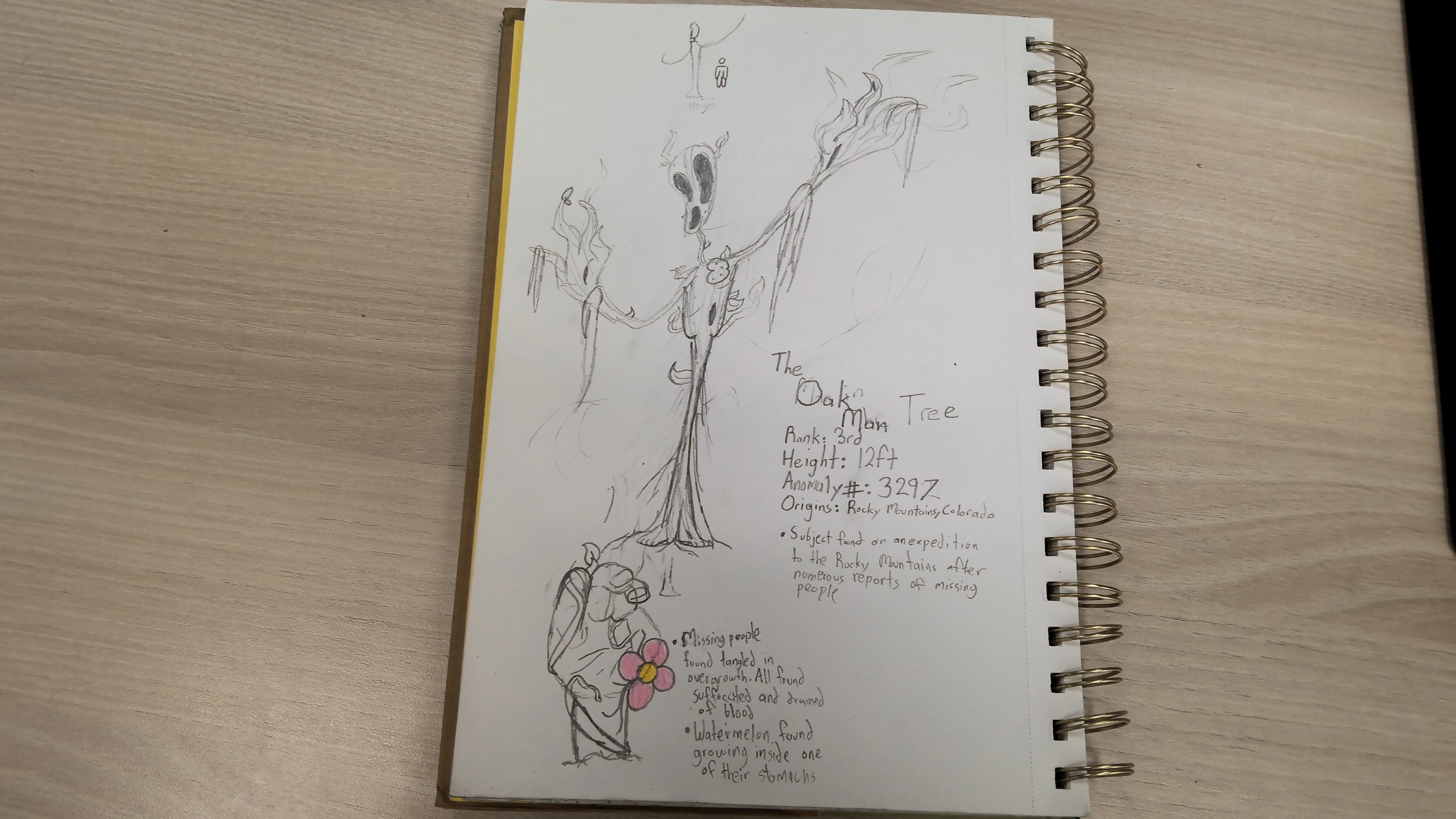 The Oak Man... | Fandom
